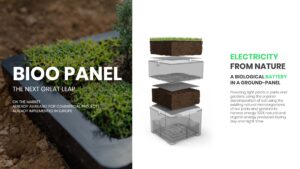 Biotech City - ON-A. | Empowering Architectural Ideas