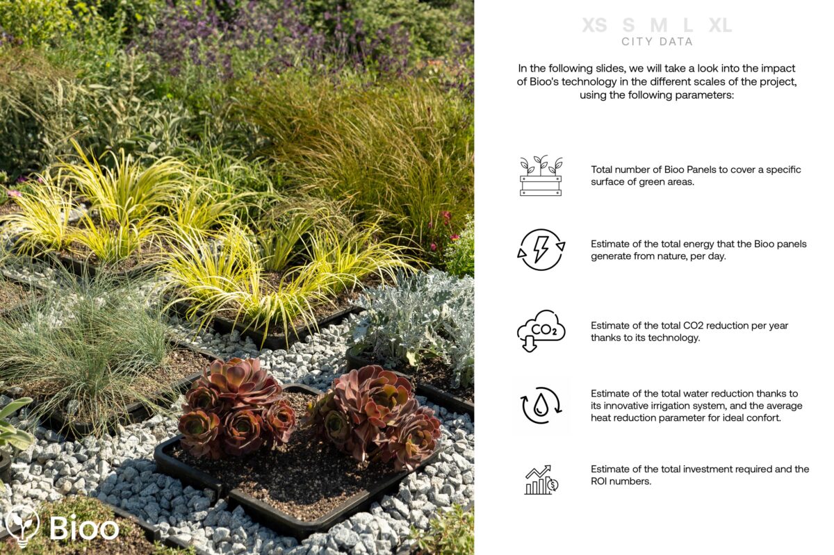 Biotech City - ON-A. | Empowering Architectural Ideas